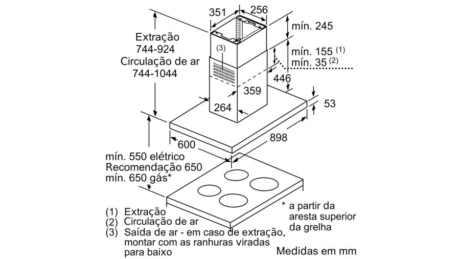 DIB97IM50 Bosch Home – Intercasa
